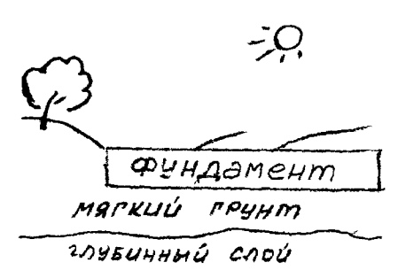 10 УРОКОВ НА САЛФЕТКАХ. ДОН ФЭЙЛЛА: 5 стр.